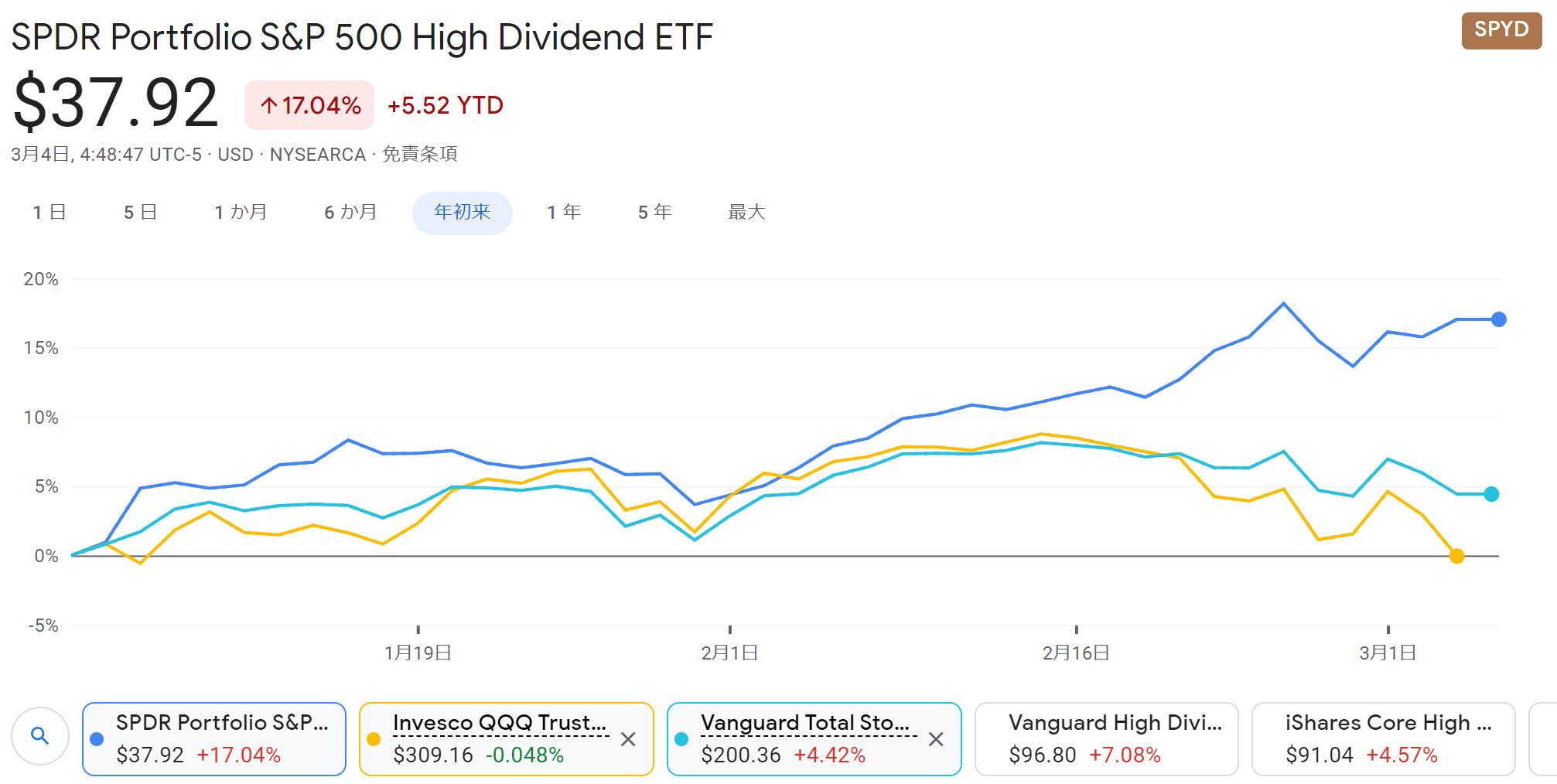 Index of /wp-content/uploads/2021/03/